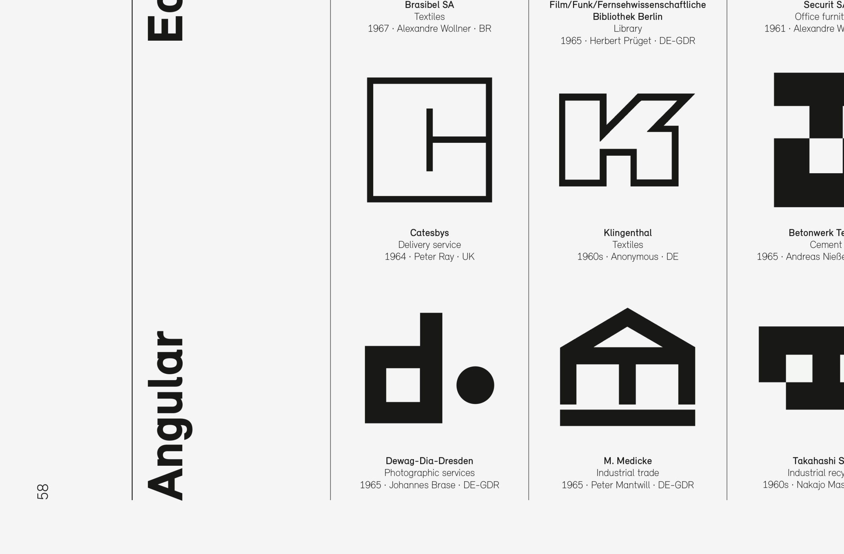 vista | Logos of the world